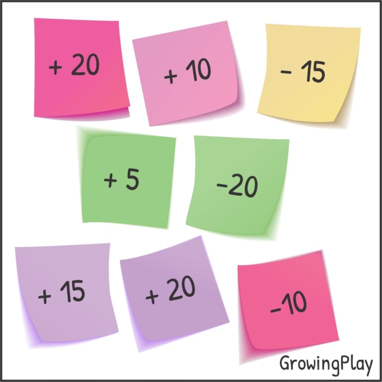 Plus or Minus Game - Perfect Class Review Game - Growing Play