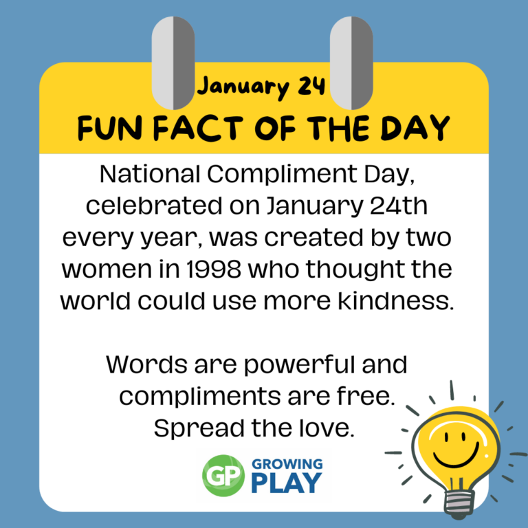 January-24-Fun-Fact-of-the-Day-for-Kids - Growing Play