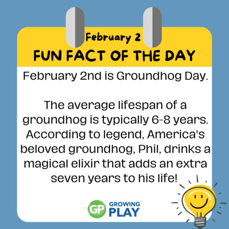 February-2-Fun-Fact-of-the-Day-for-Kids - Growing Play