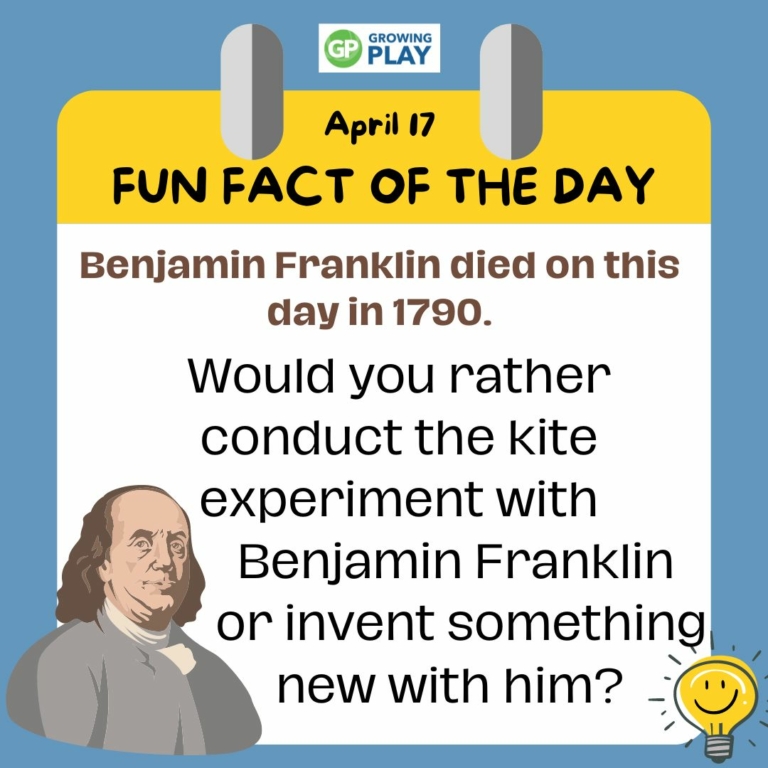 April 17 - Benjamin Franklin Facts for Kids - Growing Play